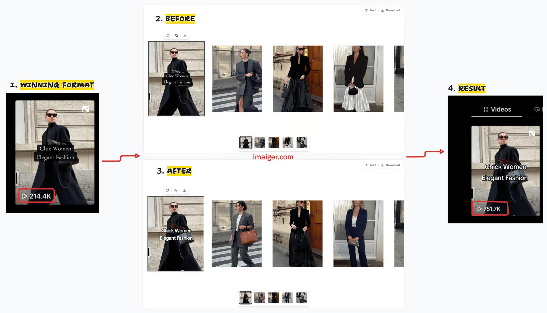 Imaiger - The Generative AI Image Platform for Growth